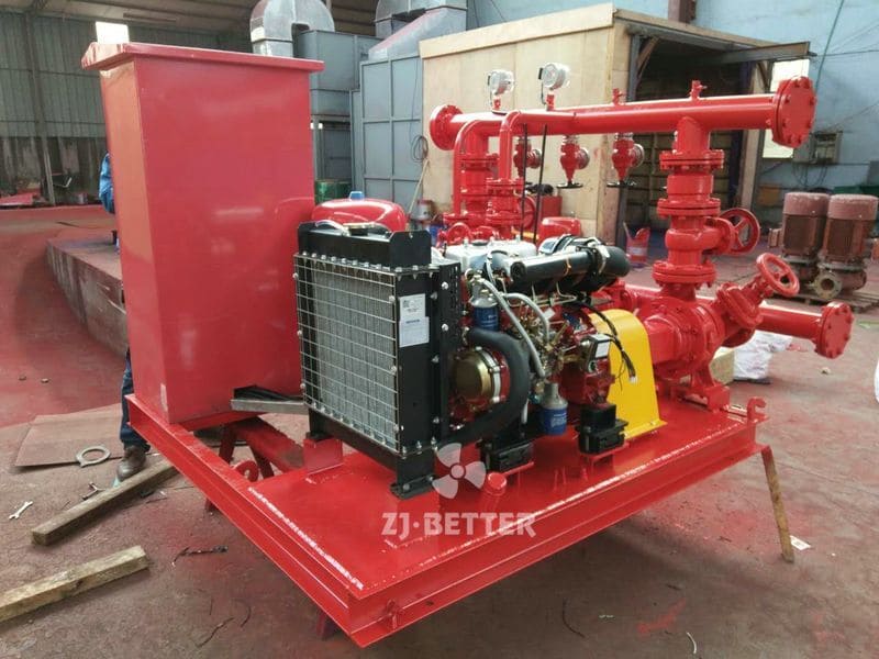 Analysis Video Of Fire Pump Set Test In Better Factory--Better ...