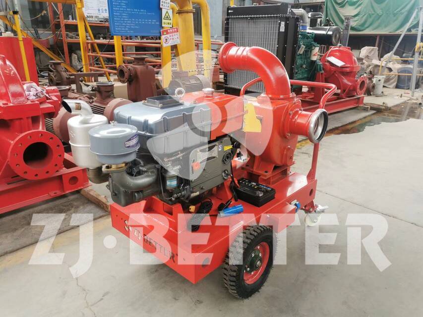 Small sized mobile pump with single cylinder engine--Better Technology ...