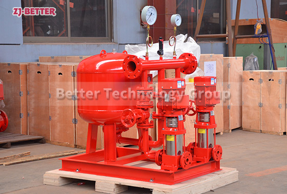 Boost Fire Safety with Reliable Fire Water Supply Equipment.--Better ...