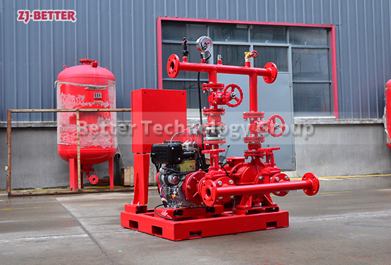 What is a fire pump?--Better Technology Co., Ltd.
