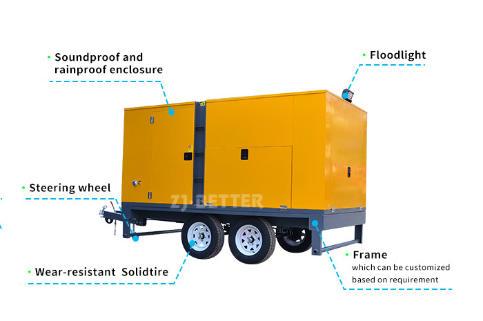 Mobile Pump Trucks in a Compact Box Design--Better Technology Co., Ltd.