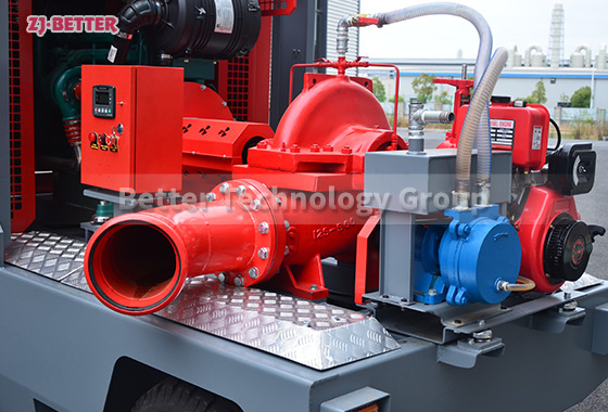 Mobile Pump Trucks for Firefighting Use--Better Technology Co., Ltd.