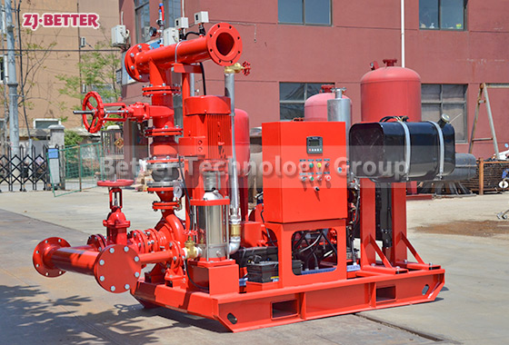 Reliable Diesel Engine Fire Pumps: Protecting Lives and Property ...