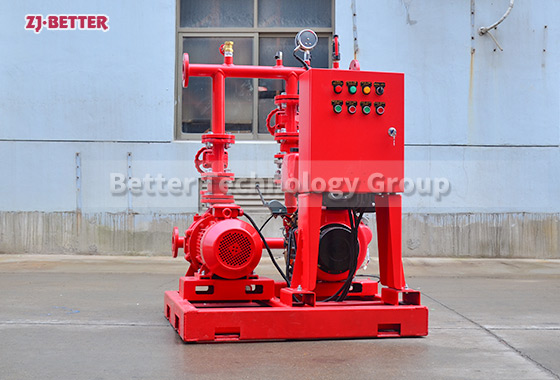 How do you determine the size of a fire pump needed for a building ...